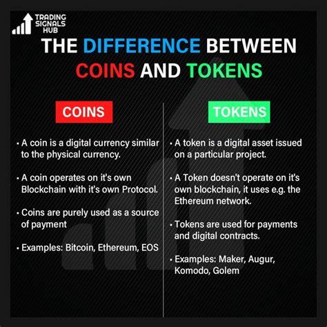Tokens Vs. Coins: Understanding The Key Differences - Club Med Développement